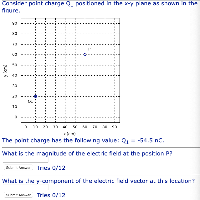 Solved Consider point charge Q1 positioned in the x−y plane | Chegg.com