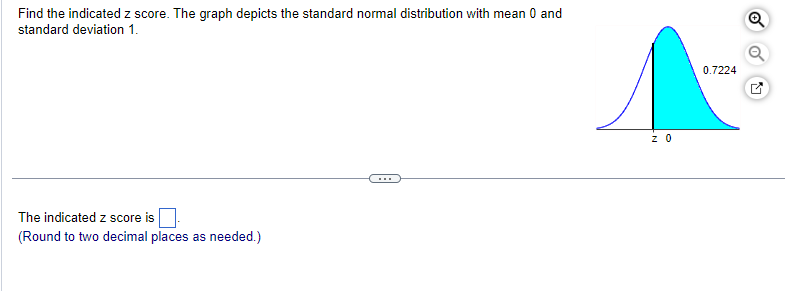 Solved Find the indicated z score. The graph depicts the | Chegg.com