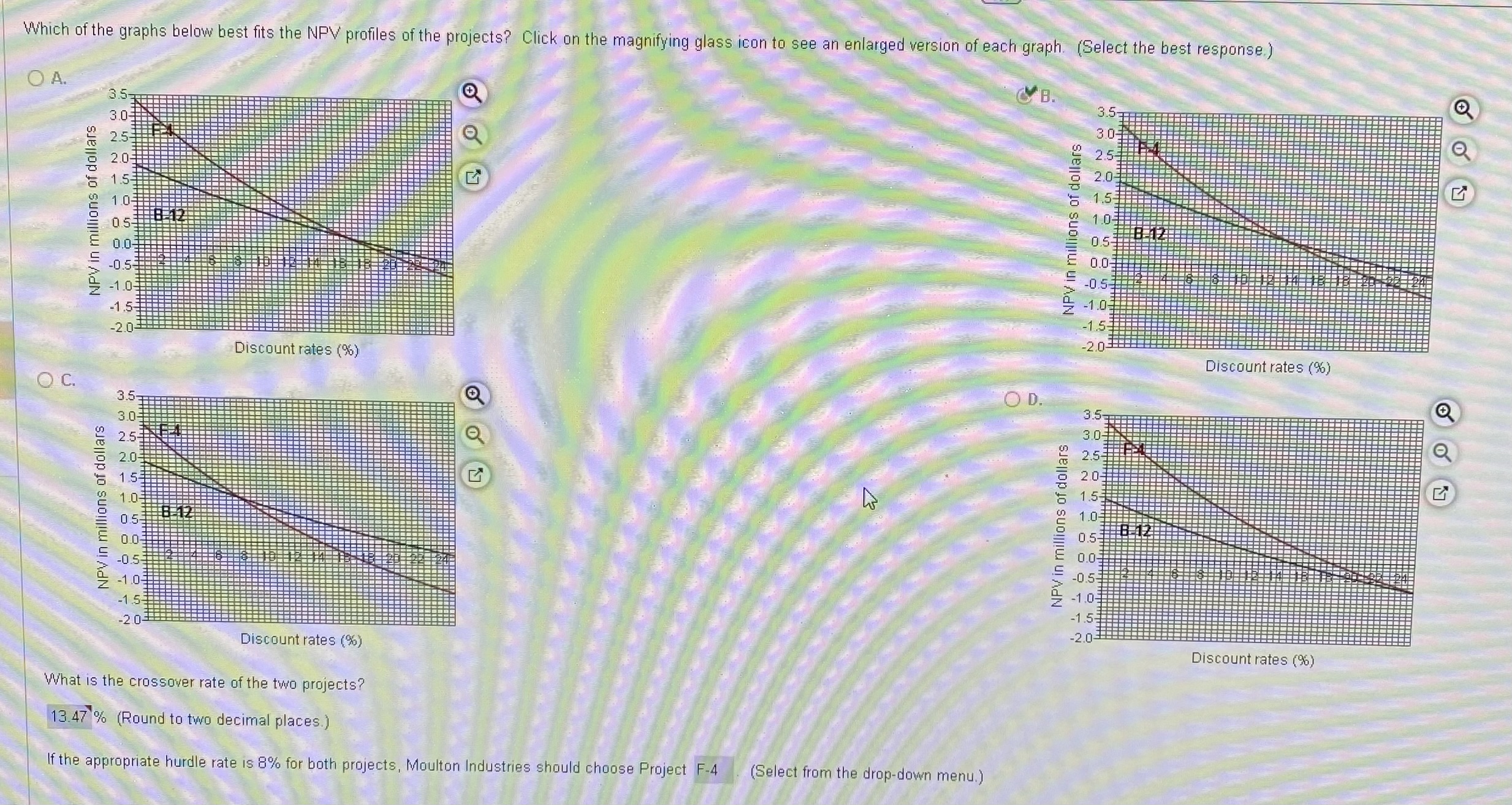 Solved MPV profile of two mutually exciusive projects. | Chegg.com
