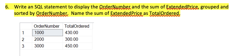Solved Cape Codd Database Table Structure: (Tables & Fields) | Chegg.com