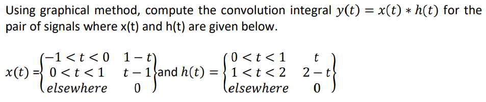 Solved Using graphical method, compute the convolution | Chegg.com