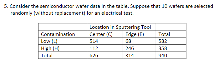 Solved 5. Consider the semiconductor wafer data in the | Chegg.com