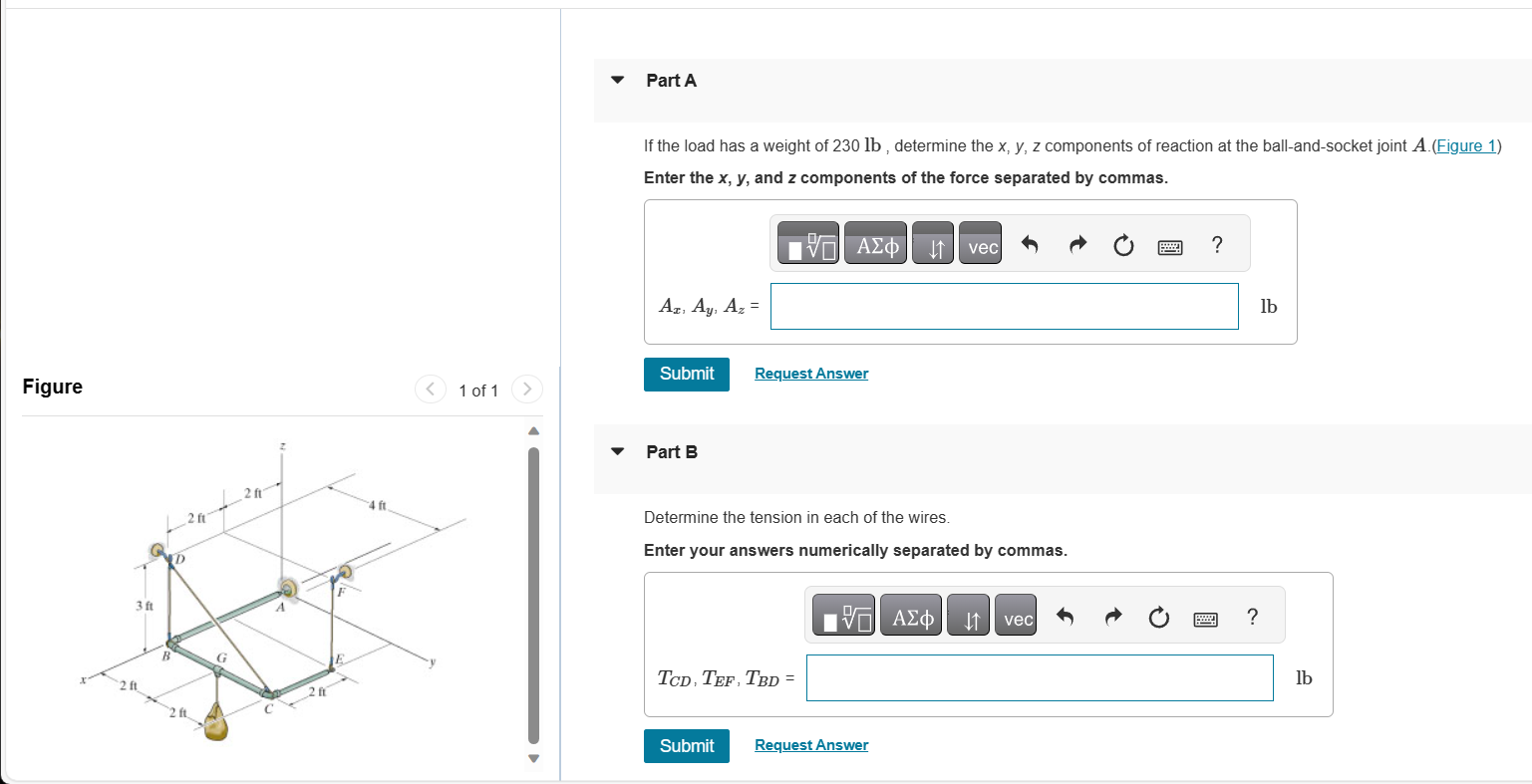 Solved If the load has a weight of 230lb, determine the | Chegg.com