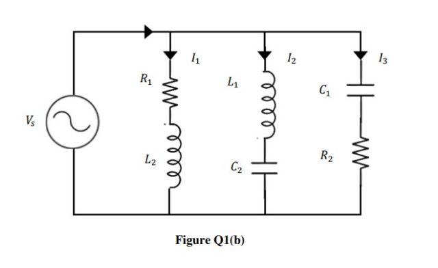 Solved Figure Q1(b)An equivalent circuit of a power system | Chegg.com