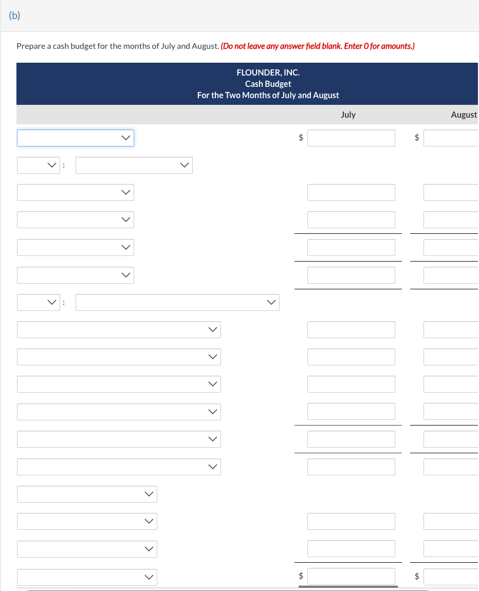 Solved Your answer is correct. Prepare separate schedules | Chegg.com