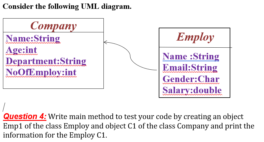 Solved Note: You must use the Eclips Java program and make | Chegg.com