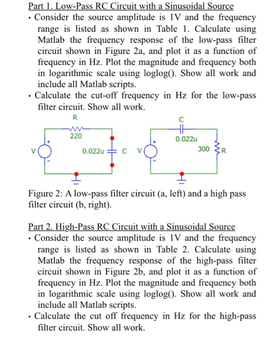 Solved Part 1. Low-Pass RC Circuit with a Sinusoidal Source | Chegg.com