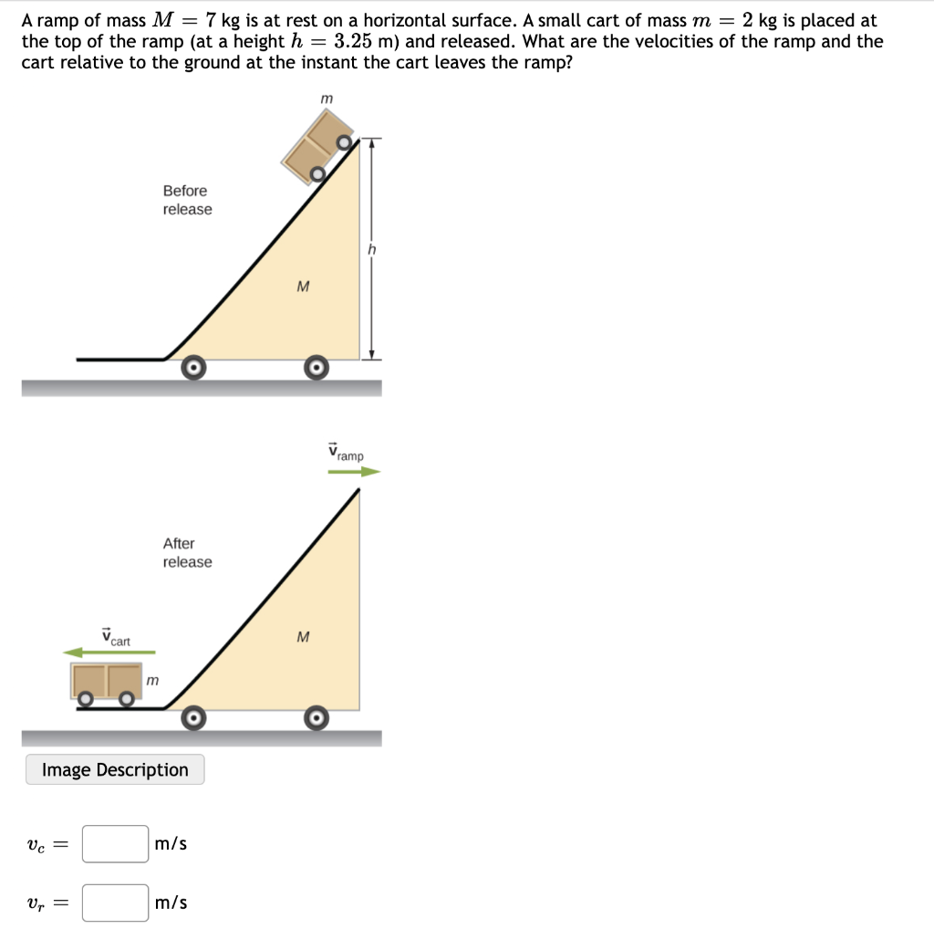 Solved A ramp of mass M=7 kg is at rest on a horizontal | Chegg.com