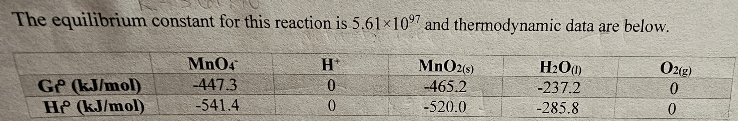 Solved equilibrium with the atmosphere in according with the | Chegg.com