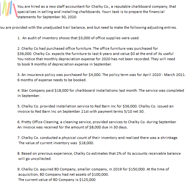 1) what is the total debit balance amount on the | Chegg.com
