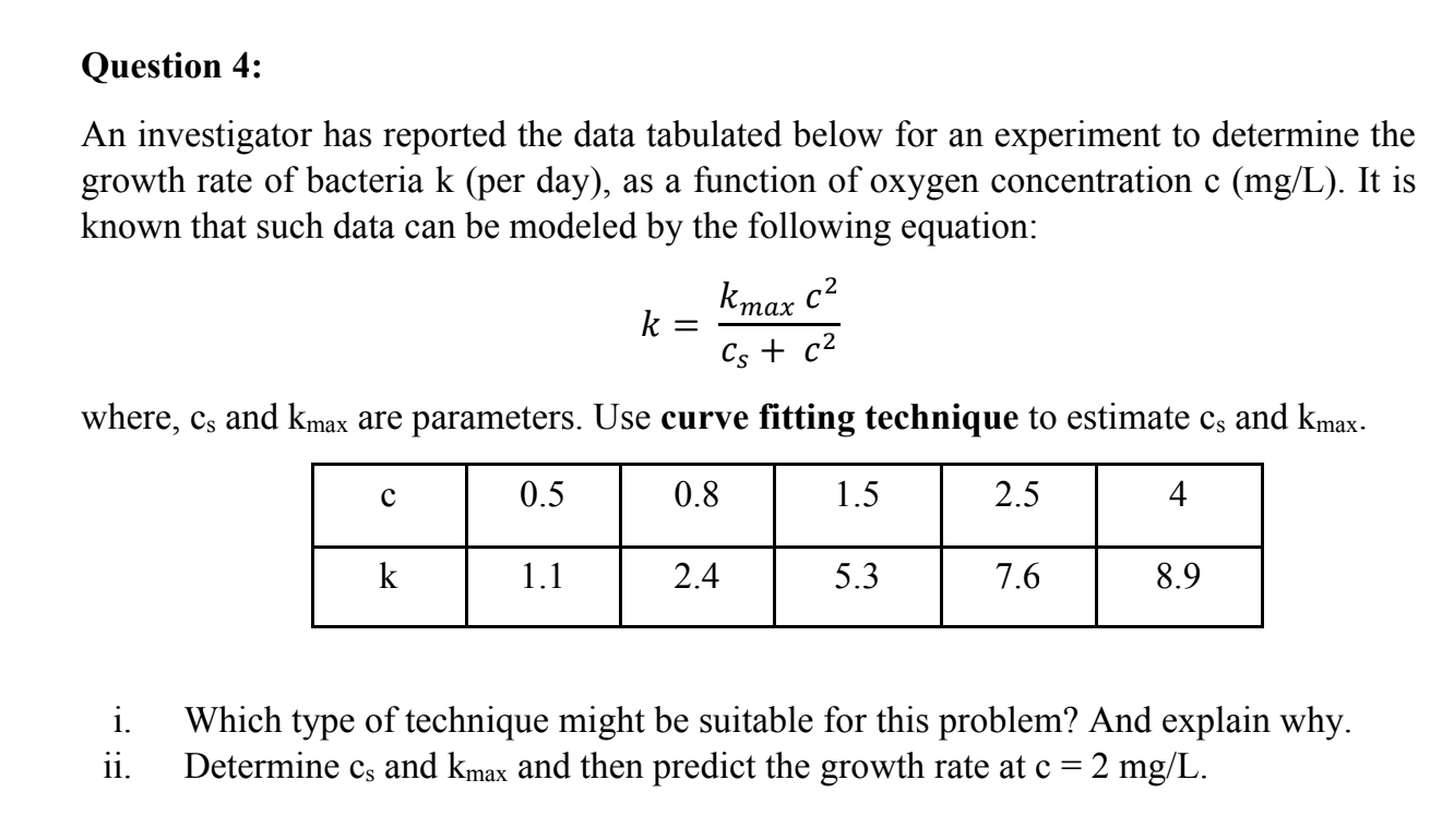 Solved An investigator has reported the data tabulated below | Chegg.com