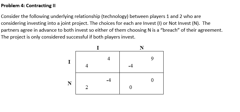 Problem 4: Contracting II Consider the following | Chegg.com