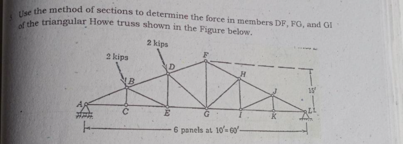 Solved Use the method of sections to determine the force in | Chegg.com