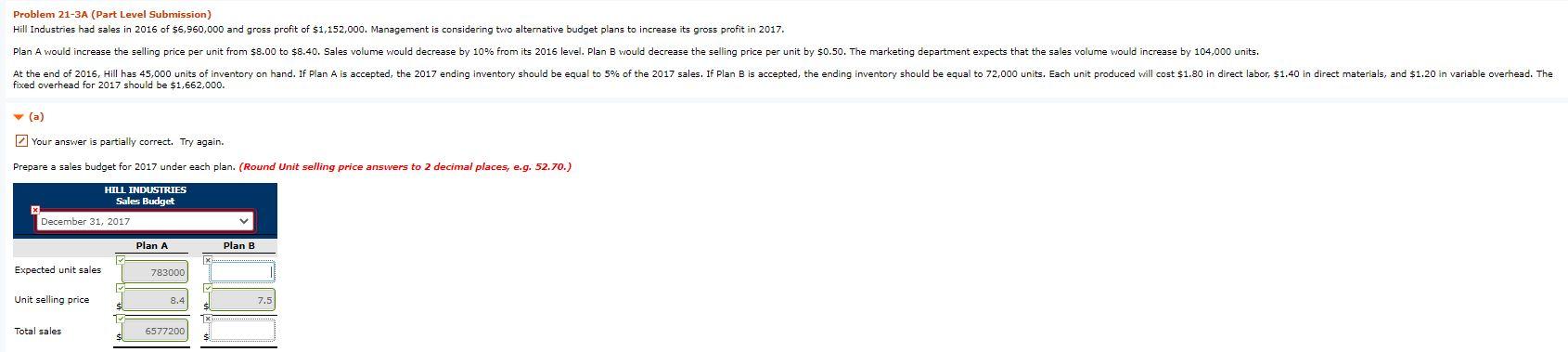 Solved Problem 21-3A (Part Level Submission) Hill Industries | Chegg.com