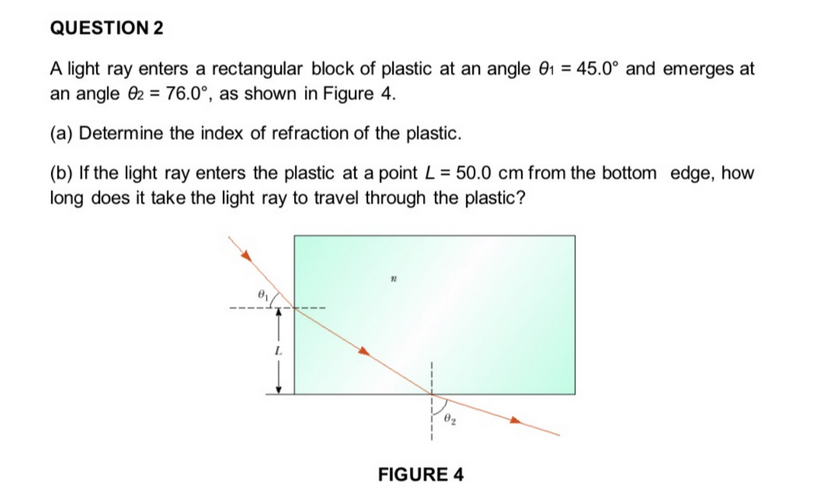 Solved QUESTION 2 A light ray enters a rectangular block of | Chegg.com