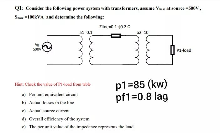 Solved Q1: Consider the following power system with | Chegg.com