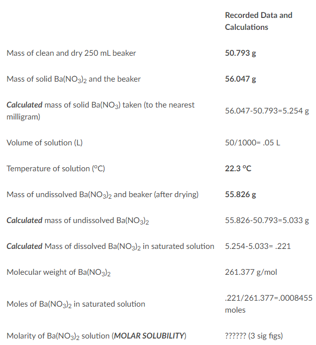 Solved I need to find the Molarity of Ba(NO3)2 solution | Chegg.com