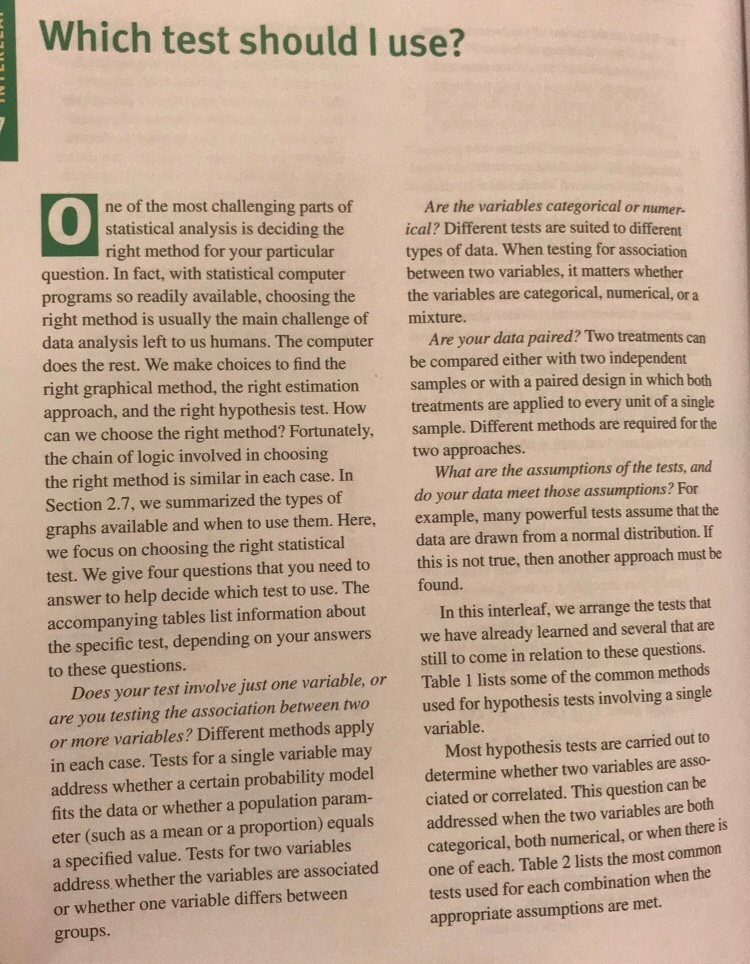 Solved BIO-STATISTICS ASSIGNMENT. INSTRUCTIONS- CREATE A | Chegg.com