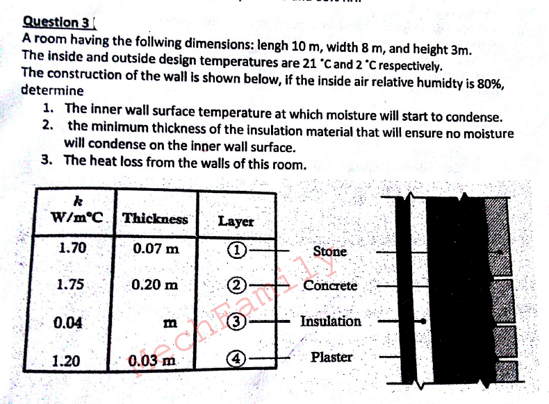 Solved DON'T COPY OTHER PEOPLE'S ANSWER HERE IN CHEGG solve | Chegg.com