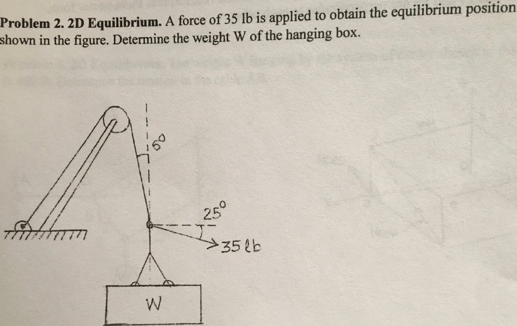 Solved Problem 2. 2D Equilibrium. A force of 35 lb is | Chegg.com