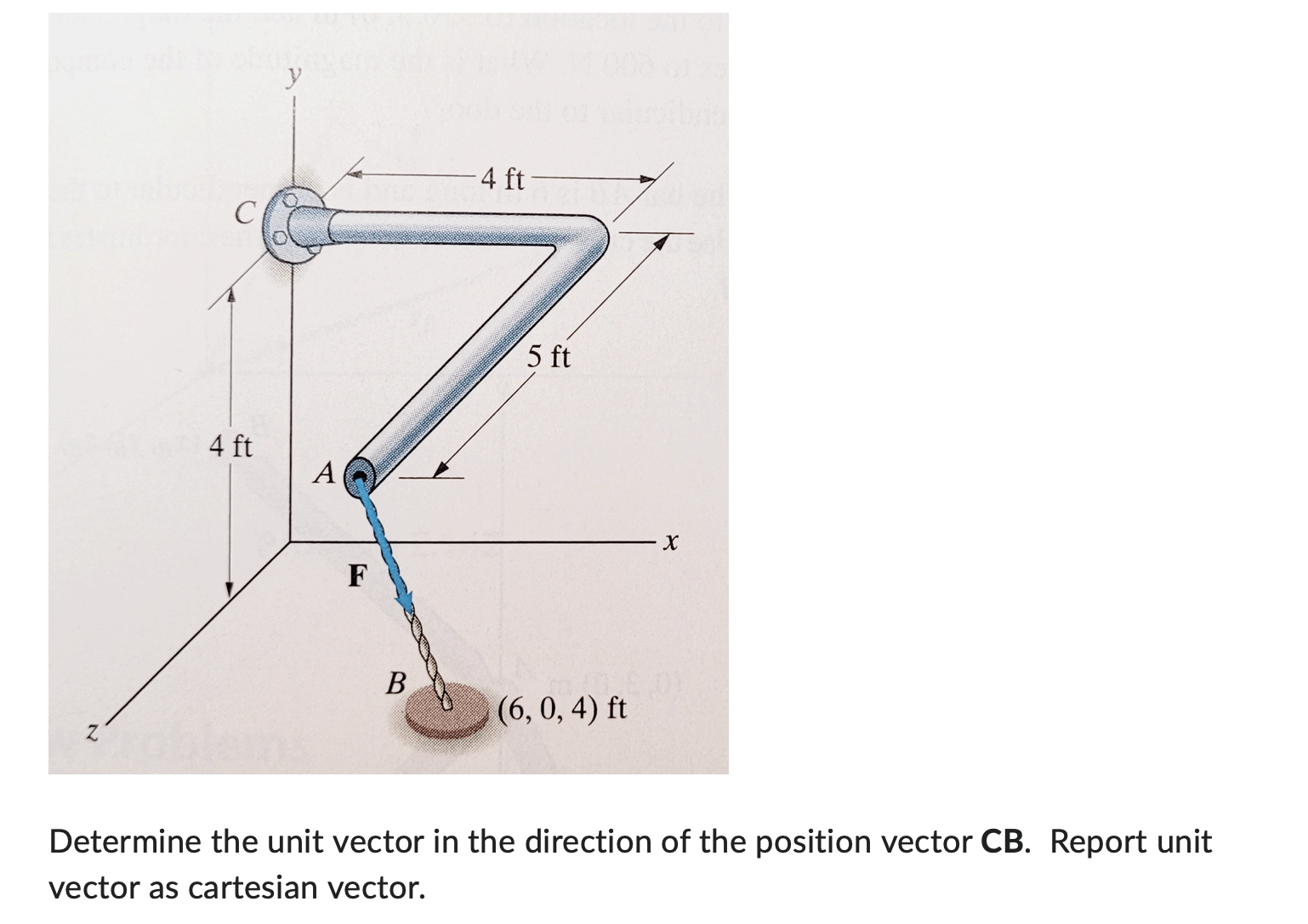 Solved Determine the unit vector in the direction of the | Chegg.com