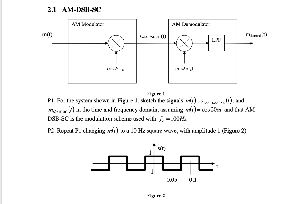 2.1 AM-DSB-SC Figure 1 P1. For the system shown in | Chegg.com