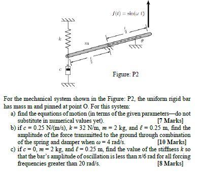 For the mechanical system shown in the Figure: P2, | Chegg.com