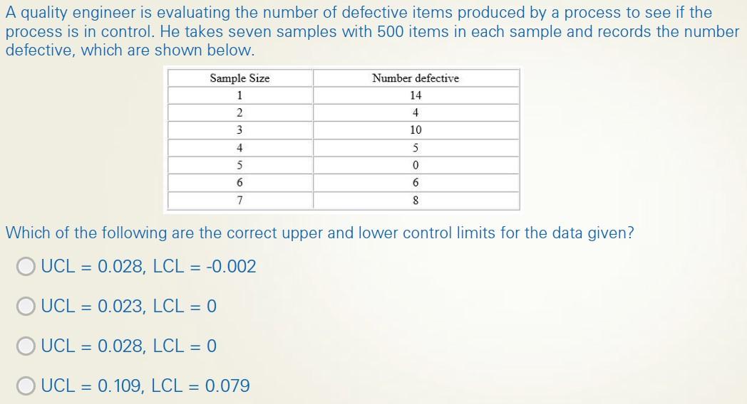 Solved A quality engineer is evaluating the number of | Chegg.com