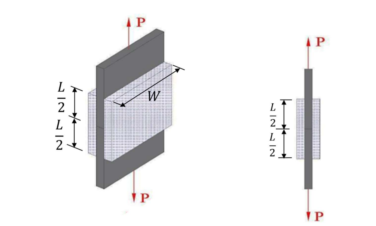 Solved For the splice joint shown the dimensions are 𝐿 = 20 | Chegg.com