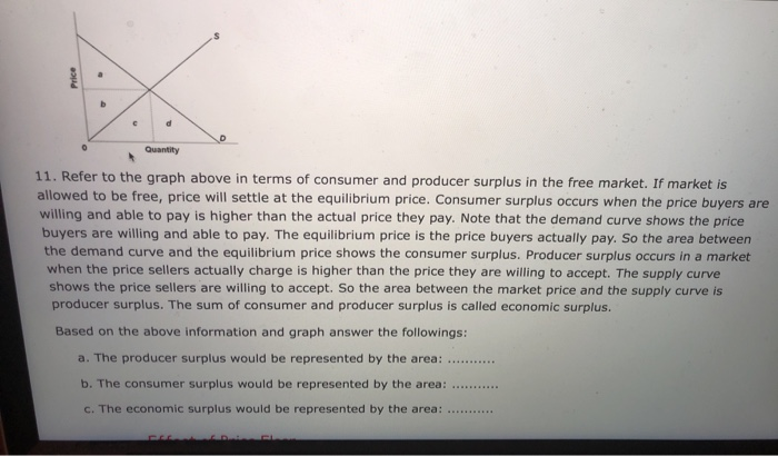 Solved 11. Refer to the graph above in terms of consumer and | Chegg.com