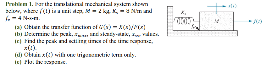 Solved by an EXPERT Problem 1. ﻿For the translational mechanical system | Chegg.com