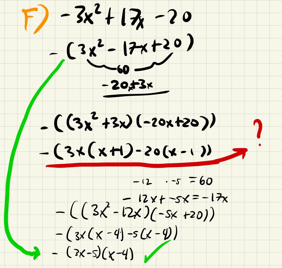 Solved Factor the quadratic expression completely. -3.x2 + | Chegg.com