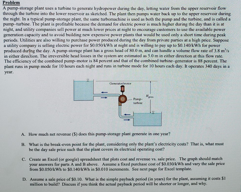 Solved Problem A pump-storage plant uses a turbine to | Chegg.com