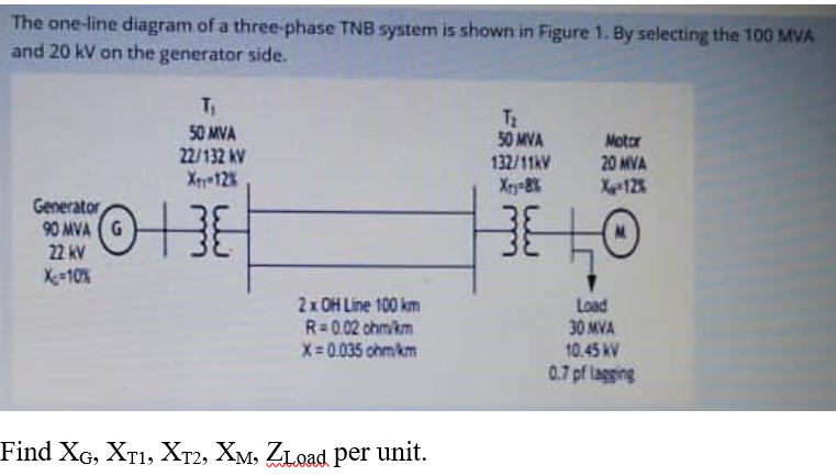 Solved The one-line diagram of a three-phase TNB system is | Chegg.com