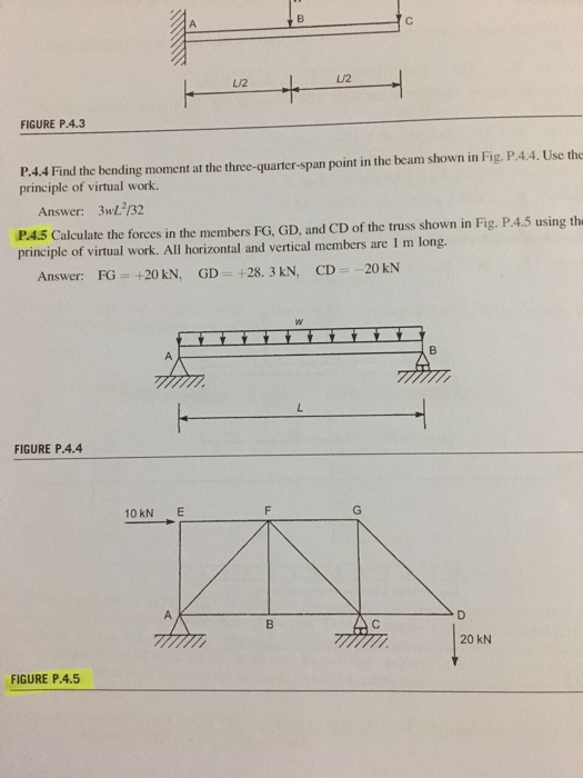 Solved Find the bending moment at the three-quarter-span | Chegg.com