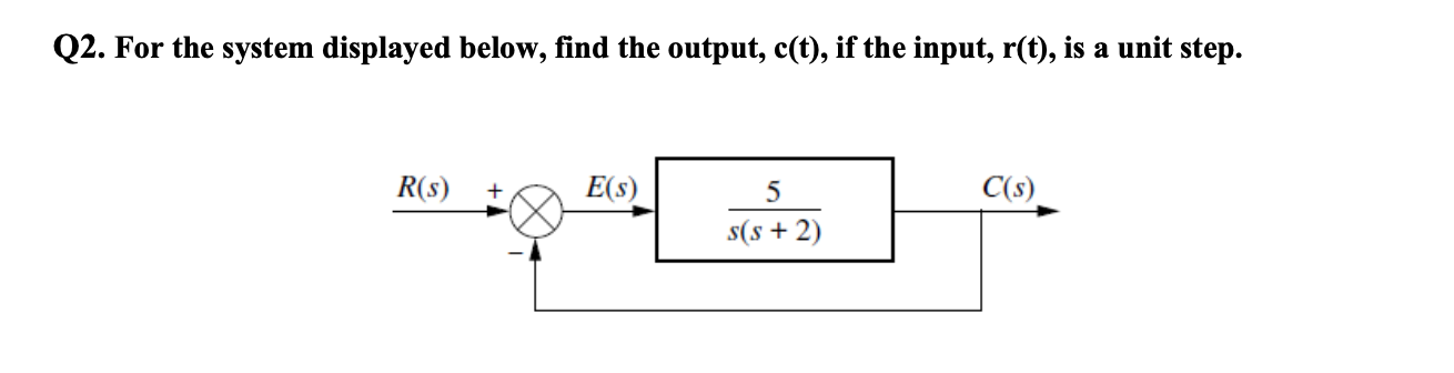 Solved Q2. For the system displayed below, find the output, | Chegg.com