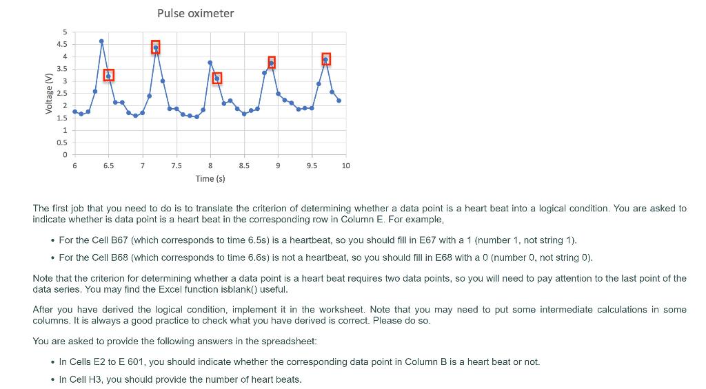 Part B: Counting heart beats The worksheet Heart_Beat | Chegg.com