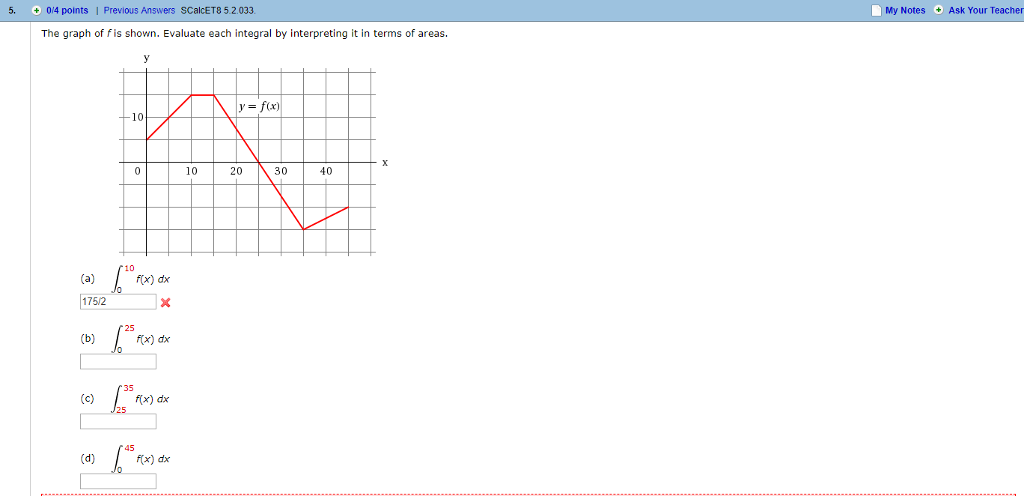 Solved 5. 0/4 points | Previous Answers scalcET8 5 2 033 The | Chegg.com