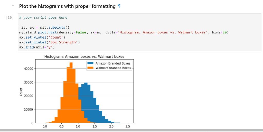 Download the necessary datafile 4]: # download the | Chegg.com