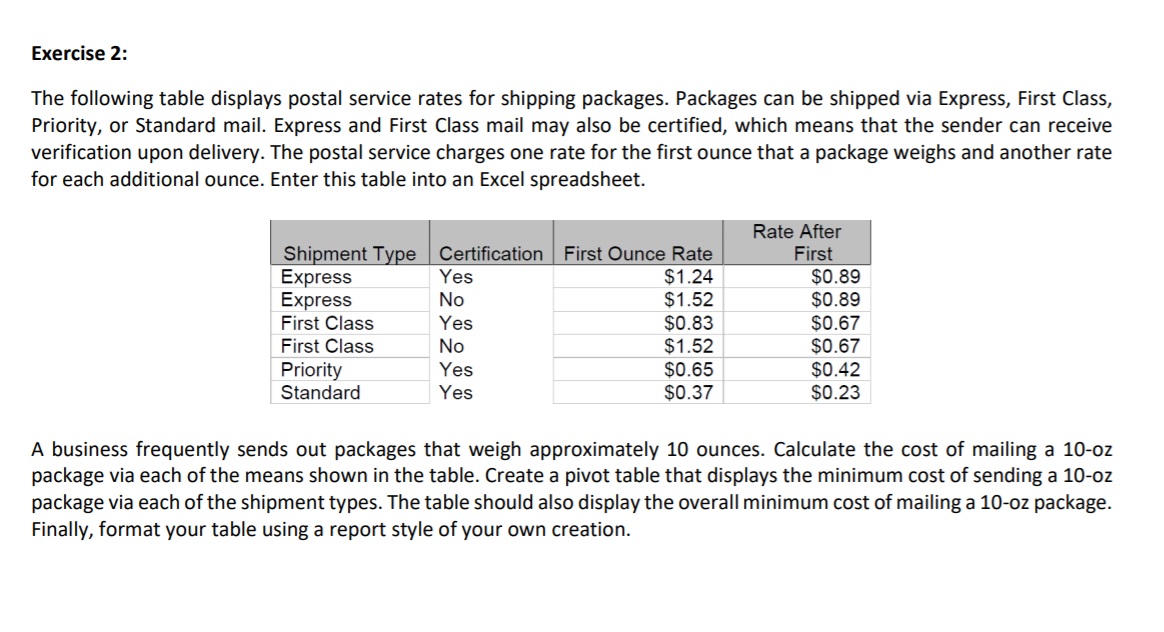 Exercise 2: The following table displays postal | Chegg.com