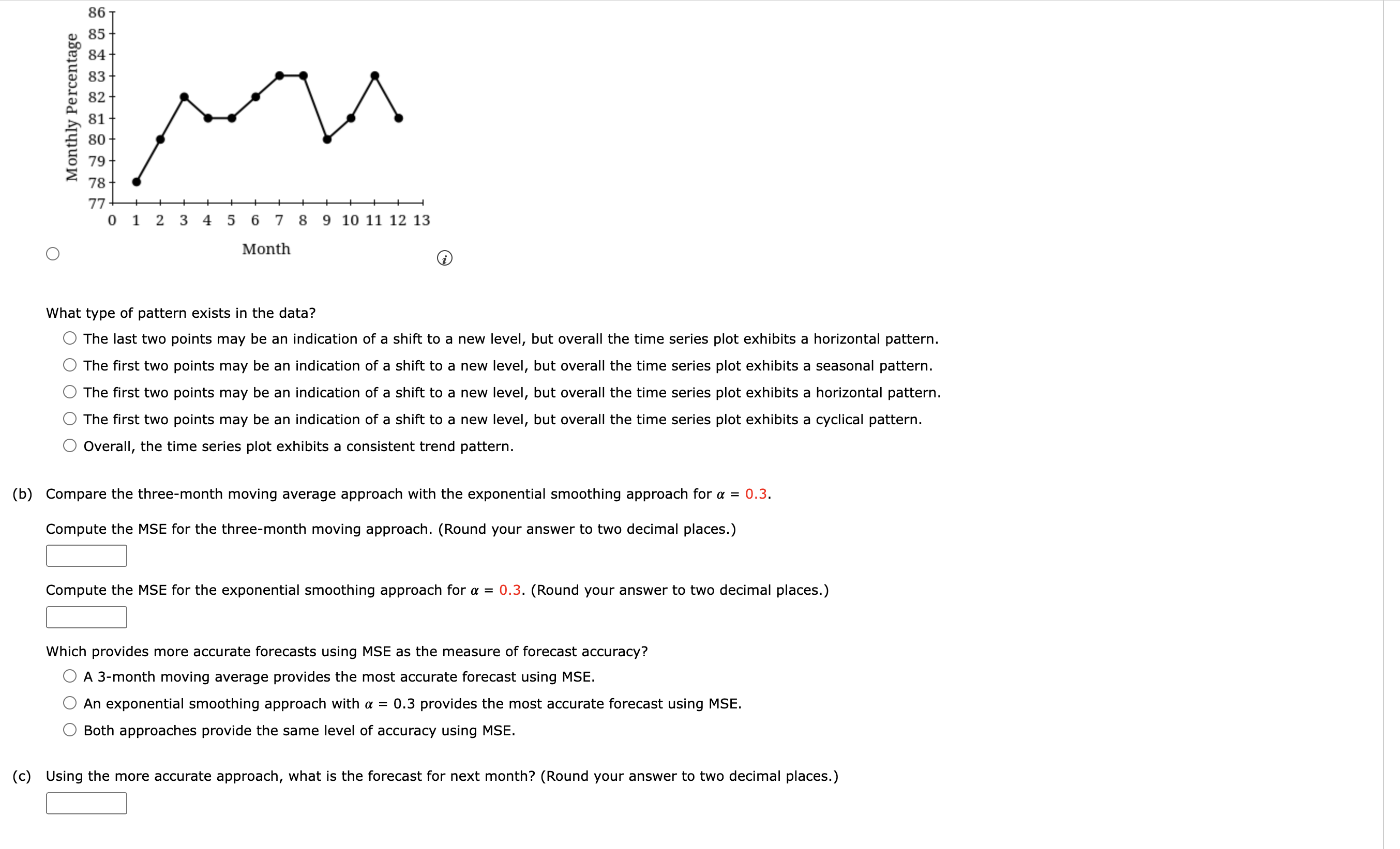 Solved What type of pattern exists in the data? The last two | Chegg.com
