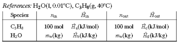 Solved The propane gas enters a continuous adiabatic heat | Chegg.com