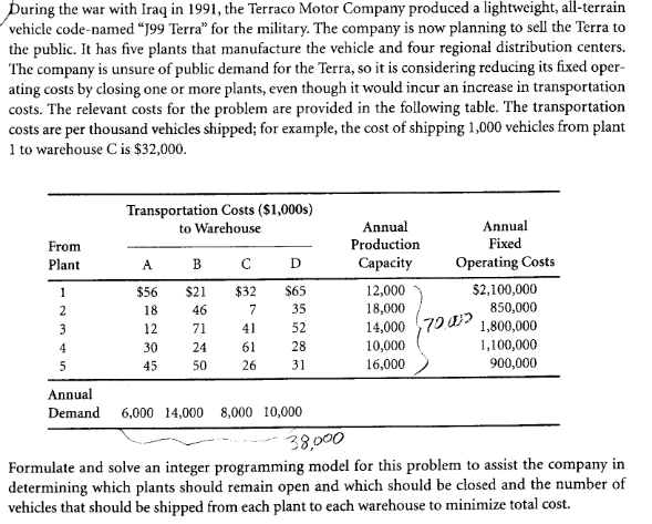 Solved During the war with Iraq in 1991, ﻿the Terraco Motor | Chegg.com