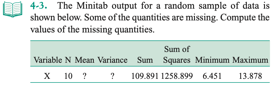 Solved 4-3. The Minitab output for a random sample of data | Chegg.com