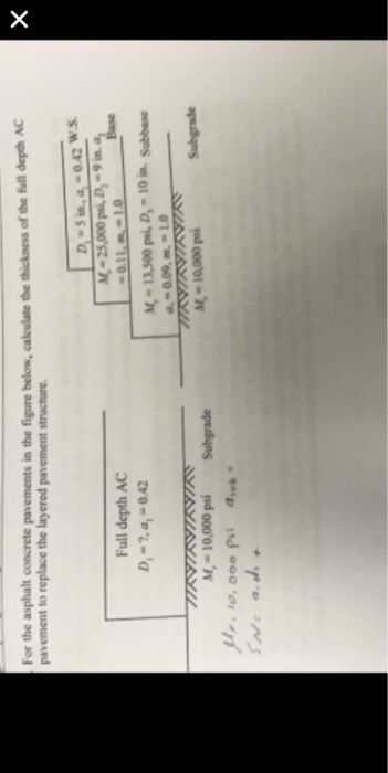 Solved Full depth AC A 10,000 psi For the asphalt concrete | Chegg.com