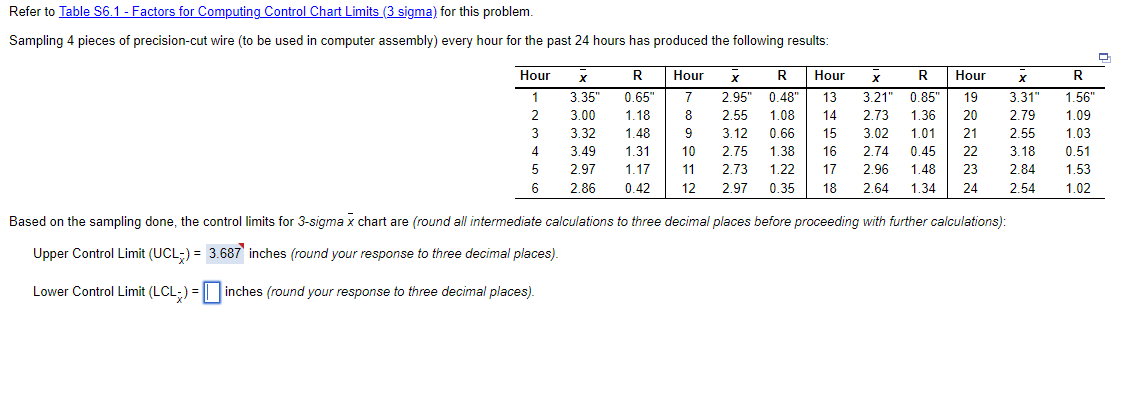 Solved Based on the sampling done, the control limits for 3 | Chegg.com