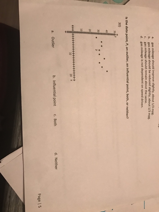 Solved Is The Data Point P An Outlier An Influential 0895