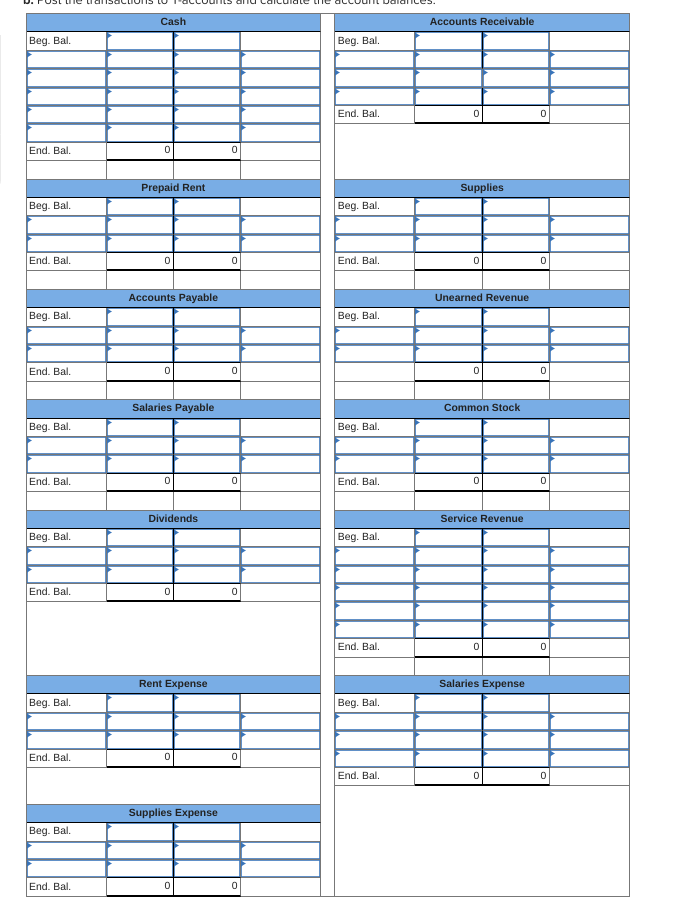 Solved Required informationSkip to question[The following | Chegg.com