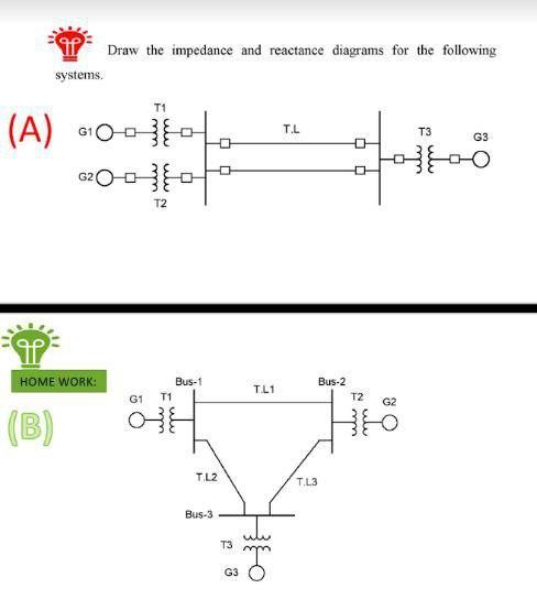 Solved up Draw the impedance and reactance diagrams for the | Chegg.com