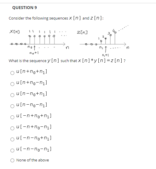 Solved QUESTION 9 Consider the following sequences x [n] and | Chegg.com
